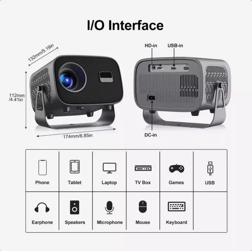 2025 New A10 PRO 4K Smart Projector Android 5g wifi 360° Rotating ...