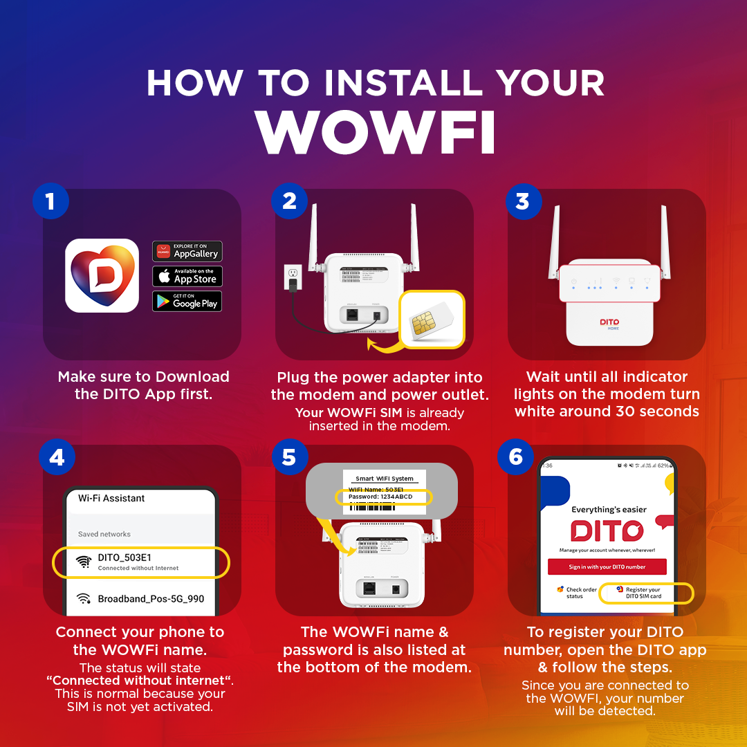 DITO Home WiFi Lite w/ 70GB Data | Shopee Philippines