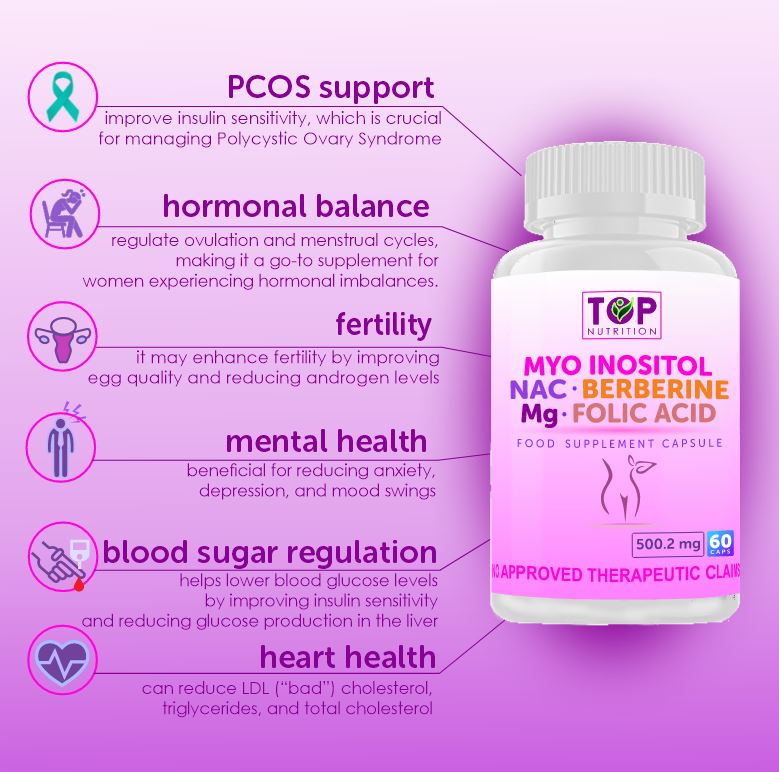 TOPNutrition PCOSCare MYO Inositol Berberine FDA Approved Folic Acid ...