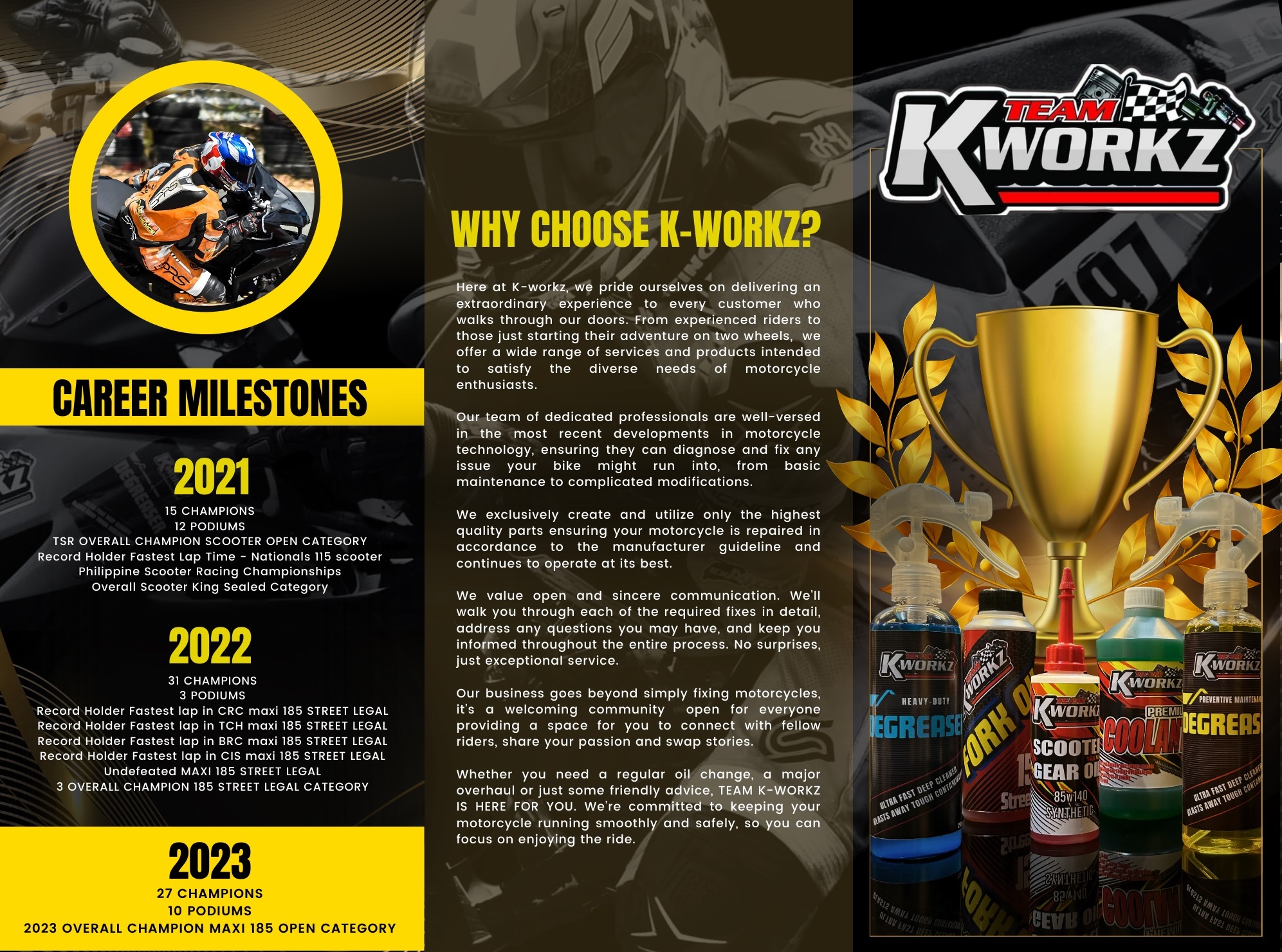 Team K-Workz Gear Oil Fully Synthetic 85W-140 API GL-5 With Free ...