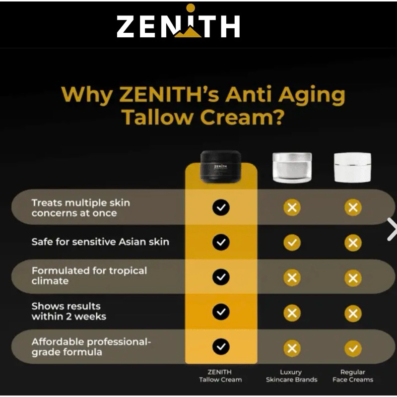 Zenith Anti aging beef tallow cream for men fights aging acne dry skin ...