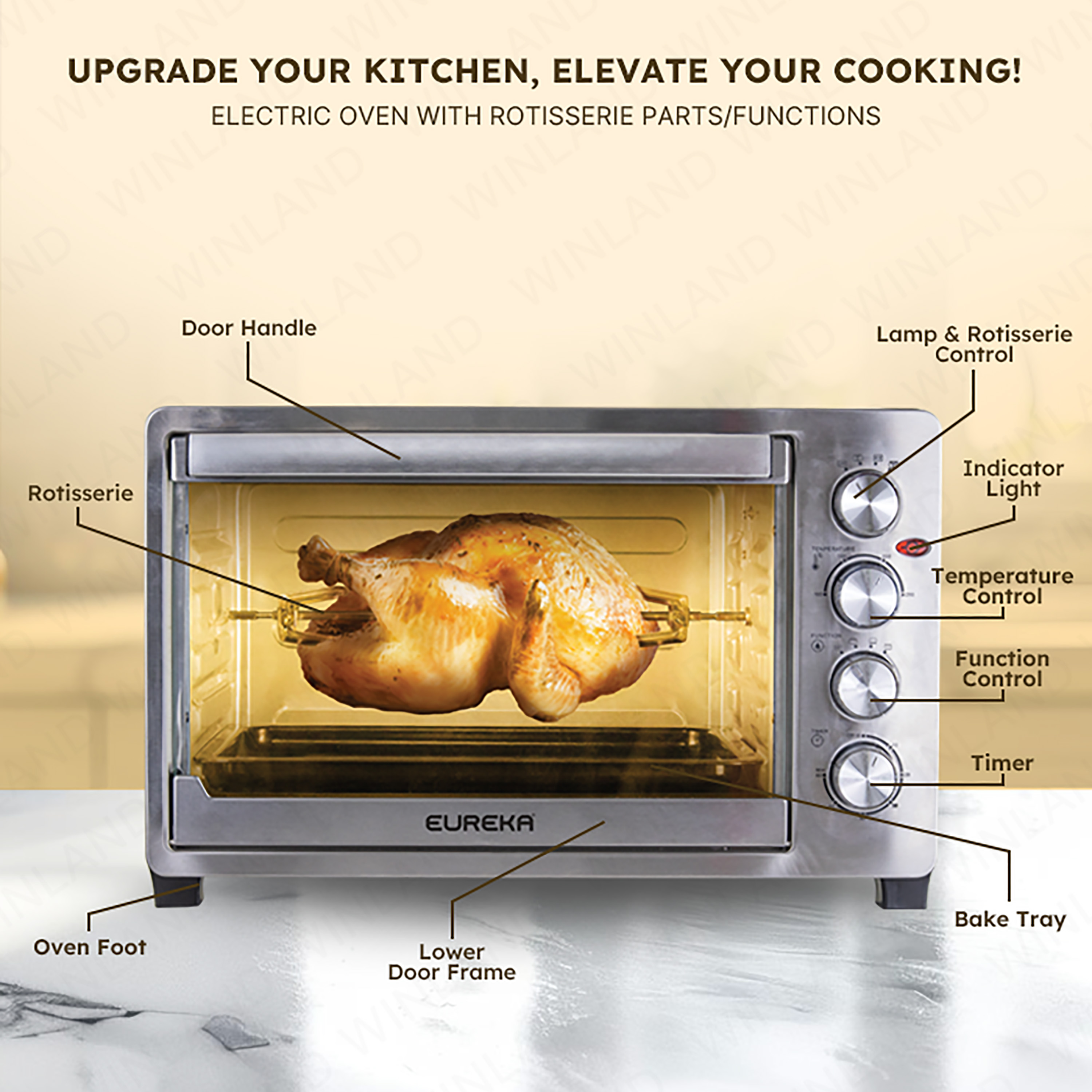 Eureka by Winland 50L Electric Oven with Rotisserie & Light Multi ...