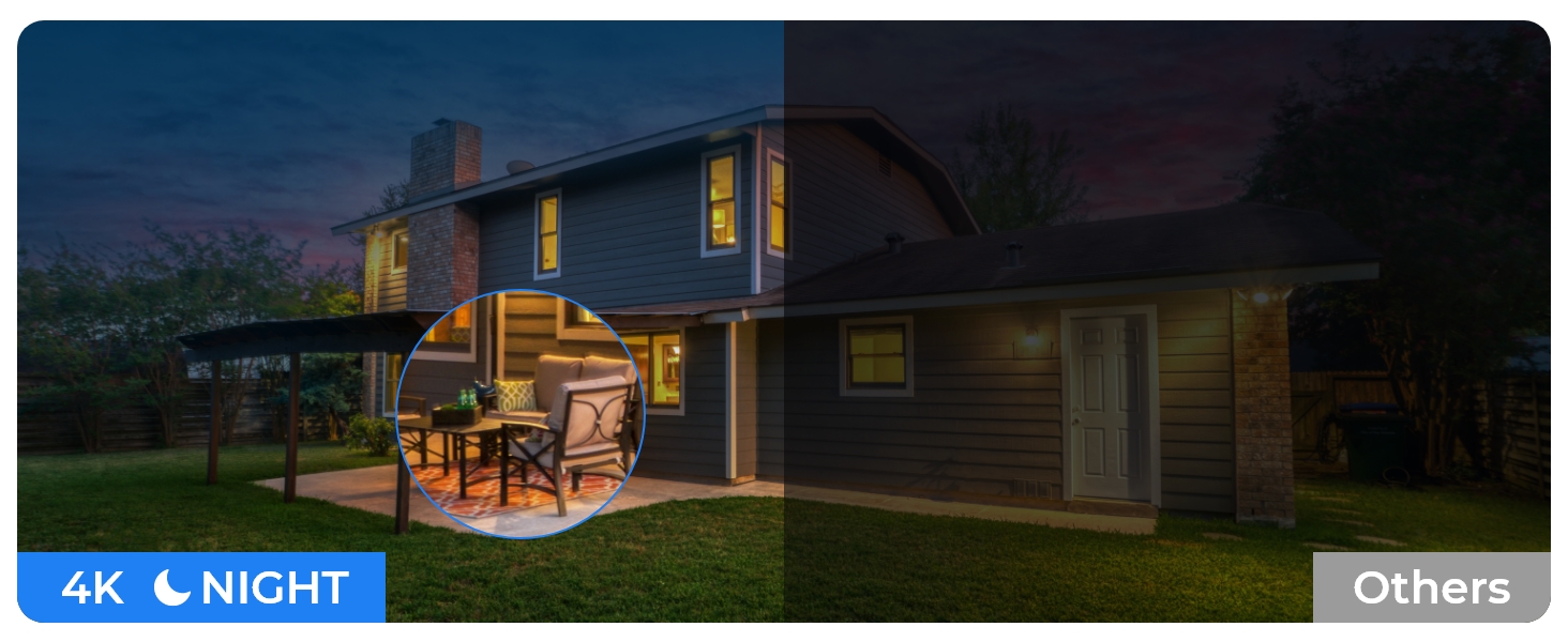 Reolink Duo 2 WiFi Ultra-Wide Angle WiFi Camera 4K 8MP 180° Dual-Lens ...