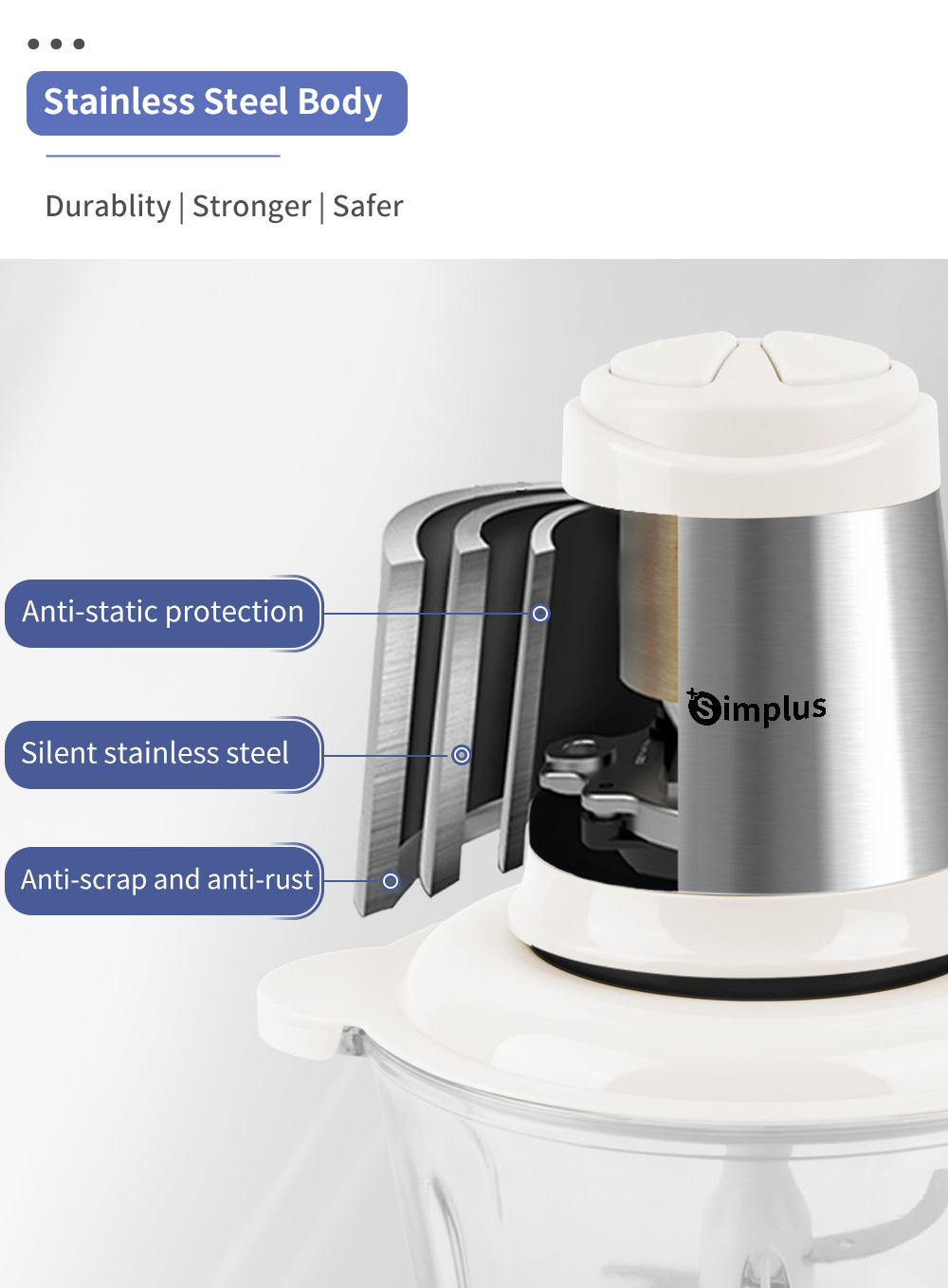 Simplus 2L Electric Meat Grinder Food Processor Stainless Steel Food Chopper Blender (Livestream ...