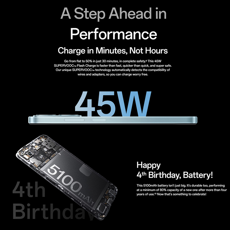 Original 5G OPP A3x Gaming phone 8+256GB Mobile Platform Military-Grade ...