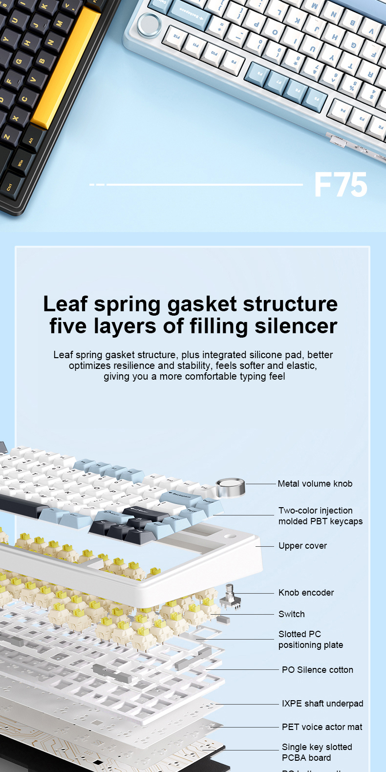 AULA F75 Customized Keyboard 80 Key Tri-Mode Bluetooth/2.4GHz/Type-C ...