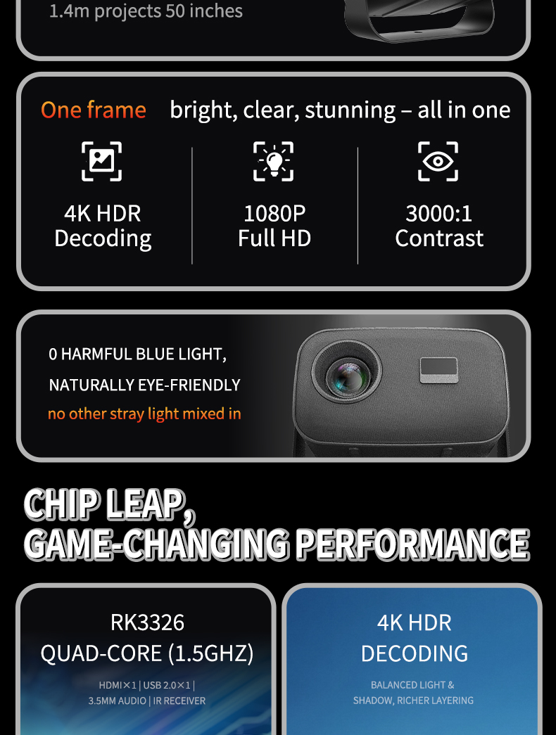 VisionPulse V10 Smart Projector with WiFi & Bluetooth | Android 9 Portable Movie Projector ...