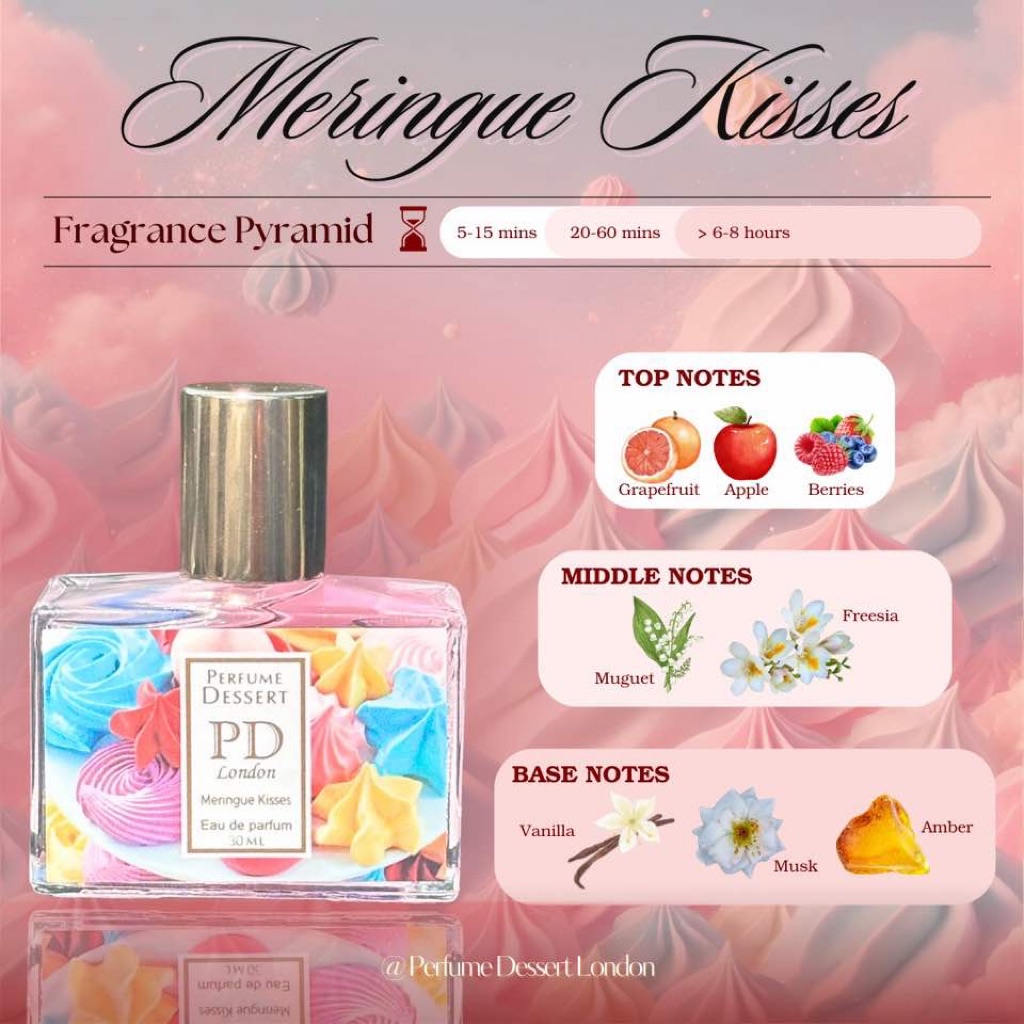 BUY 1 TAKE 1 | Meringue Kisses 30ml Perfume Dessert London Official Store | Long Lasting | Women ...