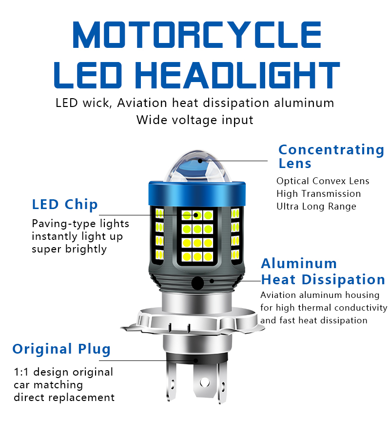 NeoGlow 360° Mini LED Driving Light – Lighting Motorcycle Spare Parts ...