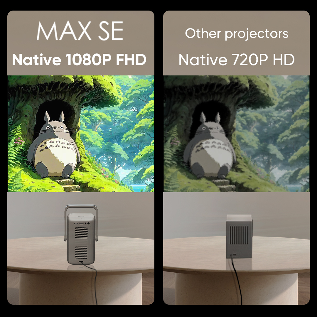 Eroc Max SE Gimbal Projector Auto Focus 1080P Full HD 15000 Lumens ...