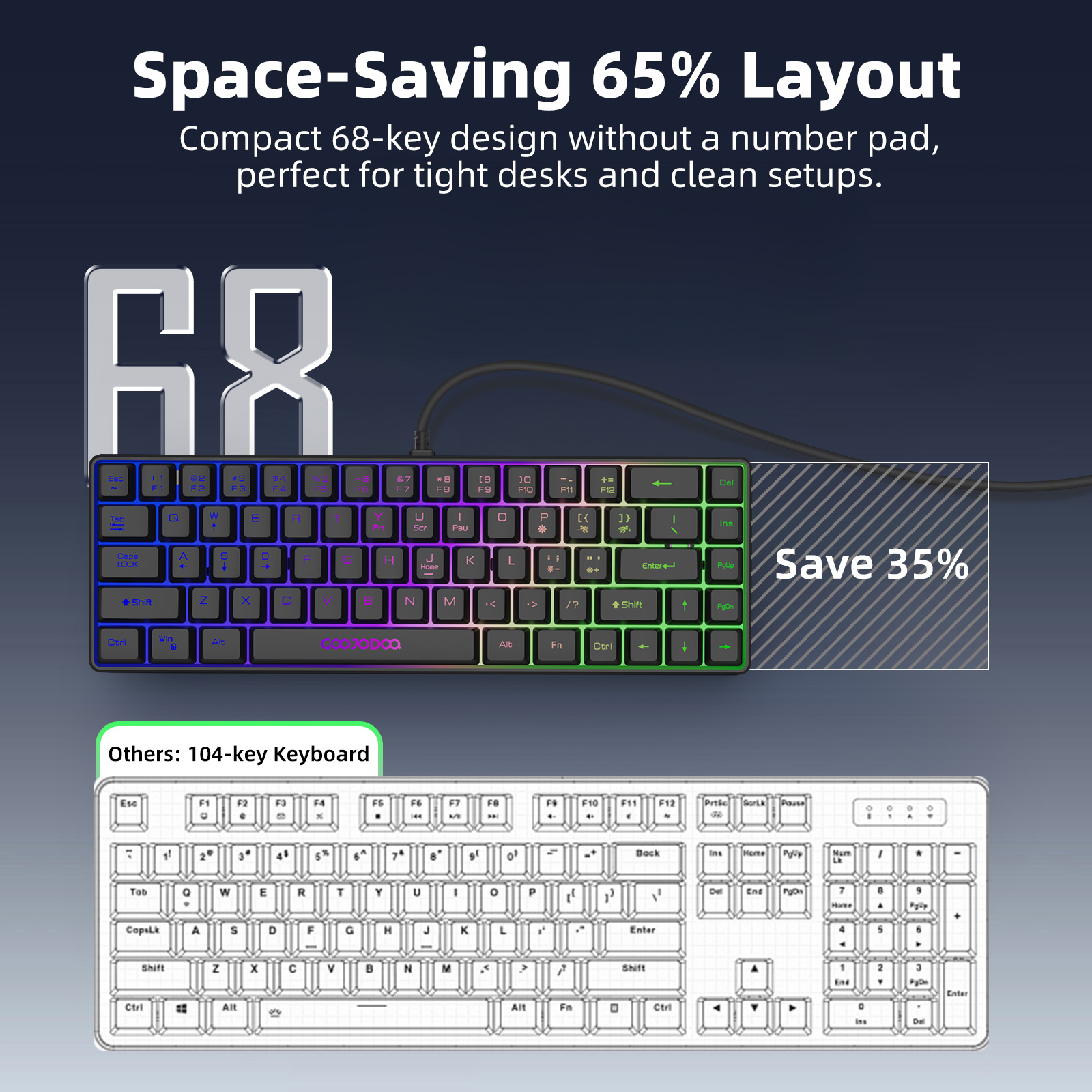 GOOJODOQ Wired Keyboard 68 Key Anti-slip Stablize Ergonomic Support ...