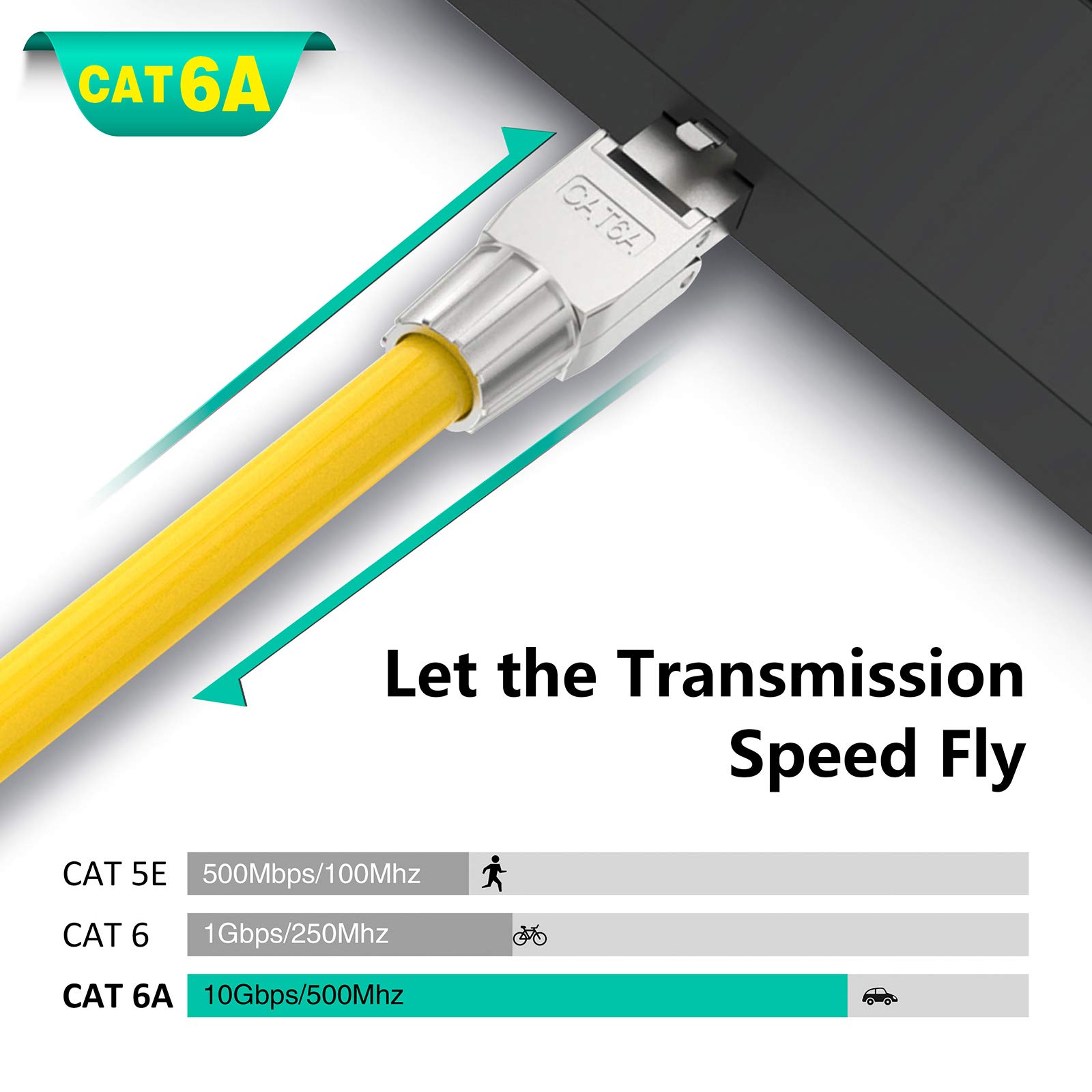2PCS Tool-Free Reusable RJ45 Connector for CAT6A CAT6 Shielded Modular ...