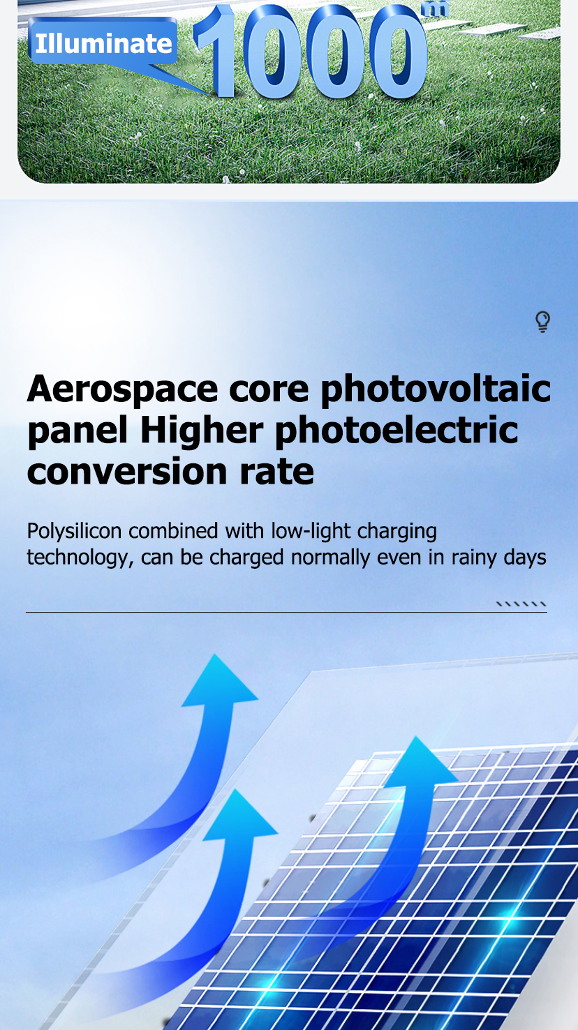 Solar Light Outdoor LED Light Solar Flood Light IP67 Waterproof Solar ...