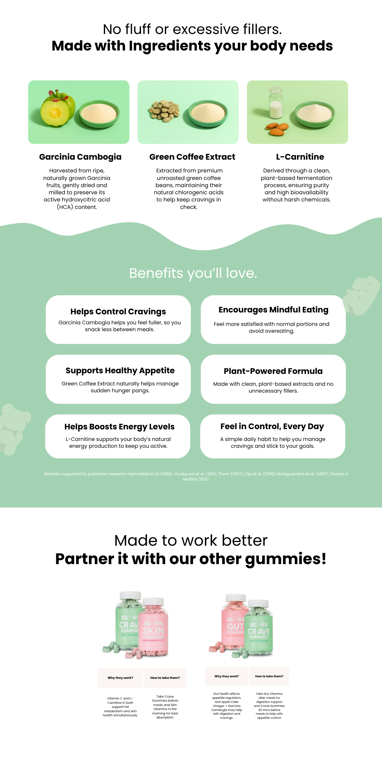 Vitabears Crave Control Gummies 60s — Appetite Suppressant, L Carnitine ...