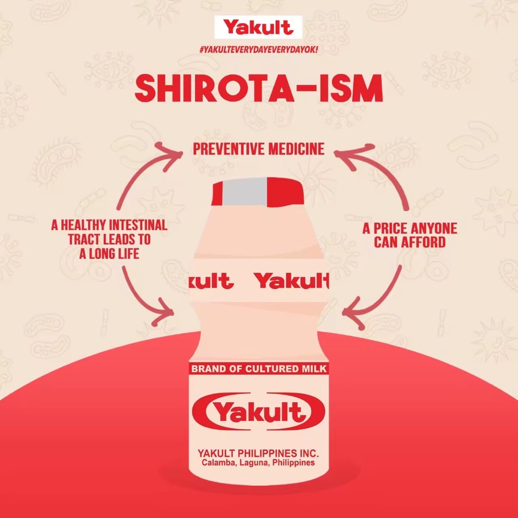 (3 Packs) Yakult Cultured Milk Probiotics Drink Original 80mL x 15 pieces( 3 packs x 5's ...