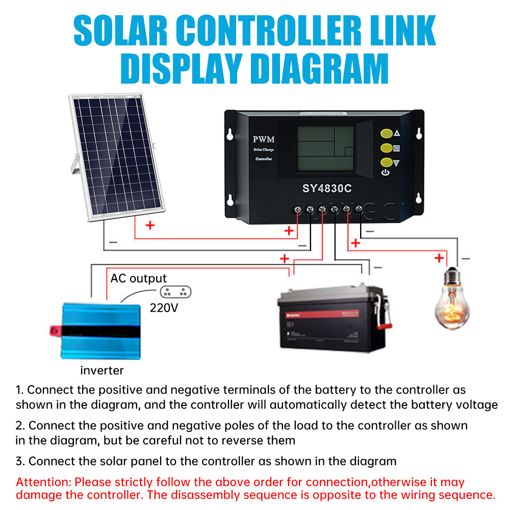 MPPT Solar Controller 30A/ 60A/80A/100A 12V 24V 36V 48V with LCD Screen ...