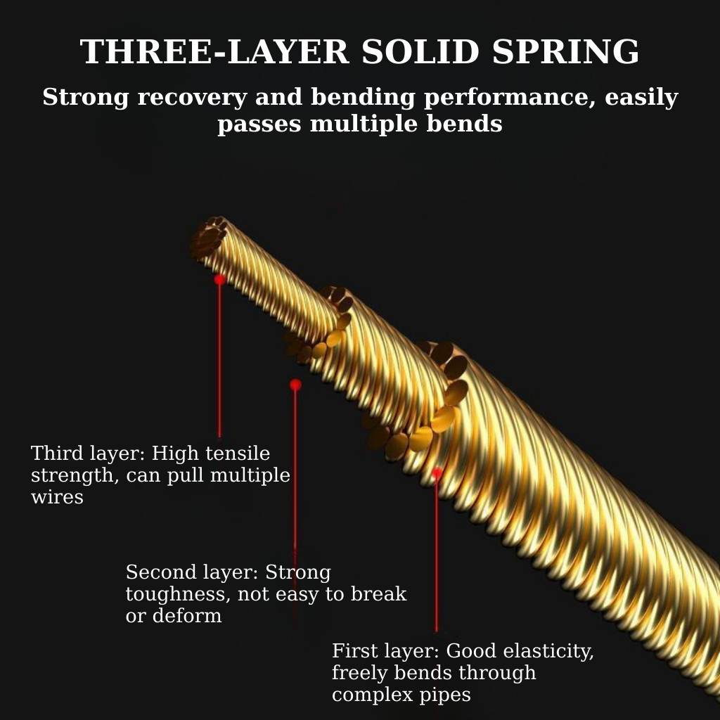 Quick Wire Threading Tool – 4mm Steel Cable for Pulling Electric Wires ...