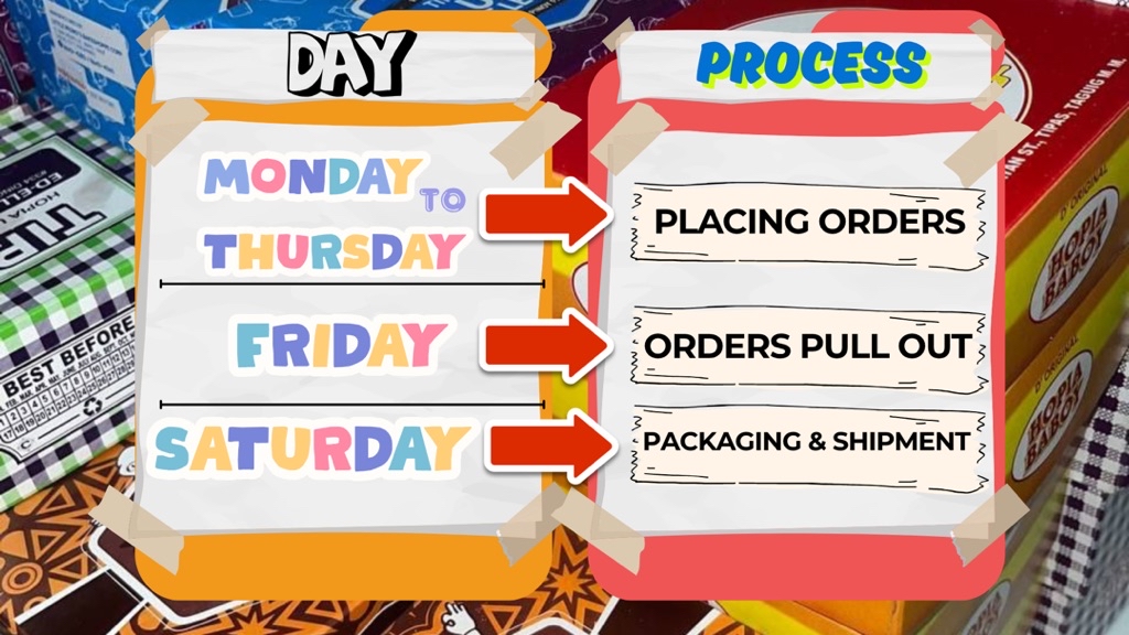 Tipas Special Hopia - Monggo & Ube (20pcs) | Shopee Philippines