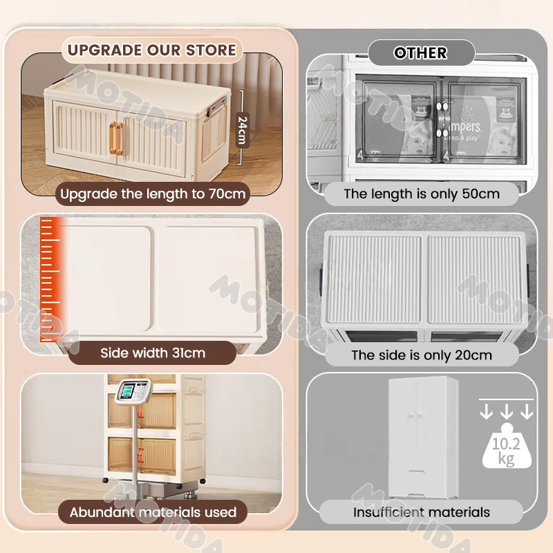 Durabox Organizer Megabox Foldable Storage Box Cabinet For Clothes ...