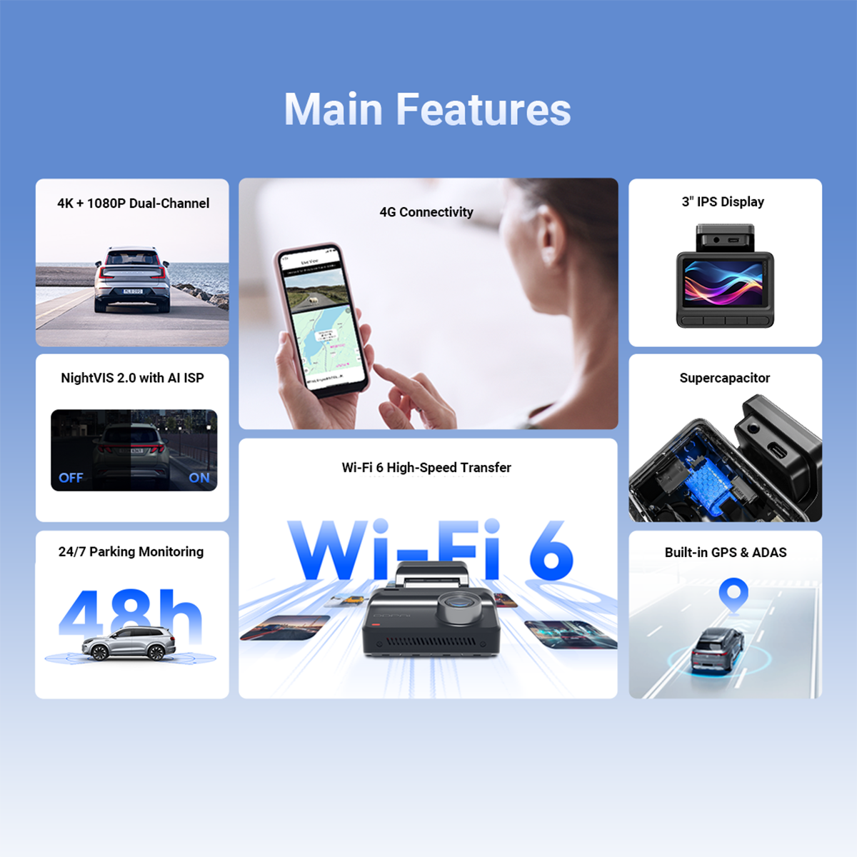 DDPAI Z50 Pro 4K UHD Dual Wi-Fi6 5GHZ ADAS Super NightVisin Dash Cam ...