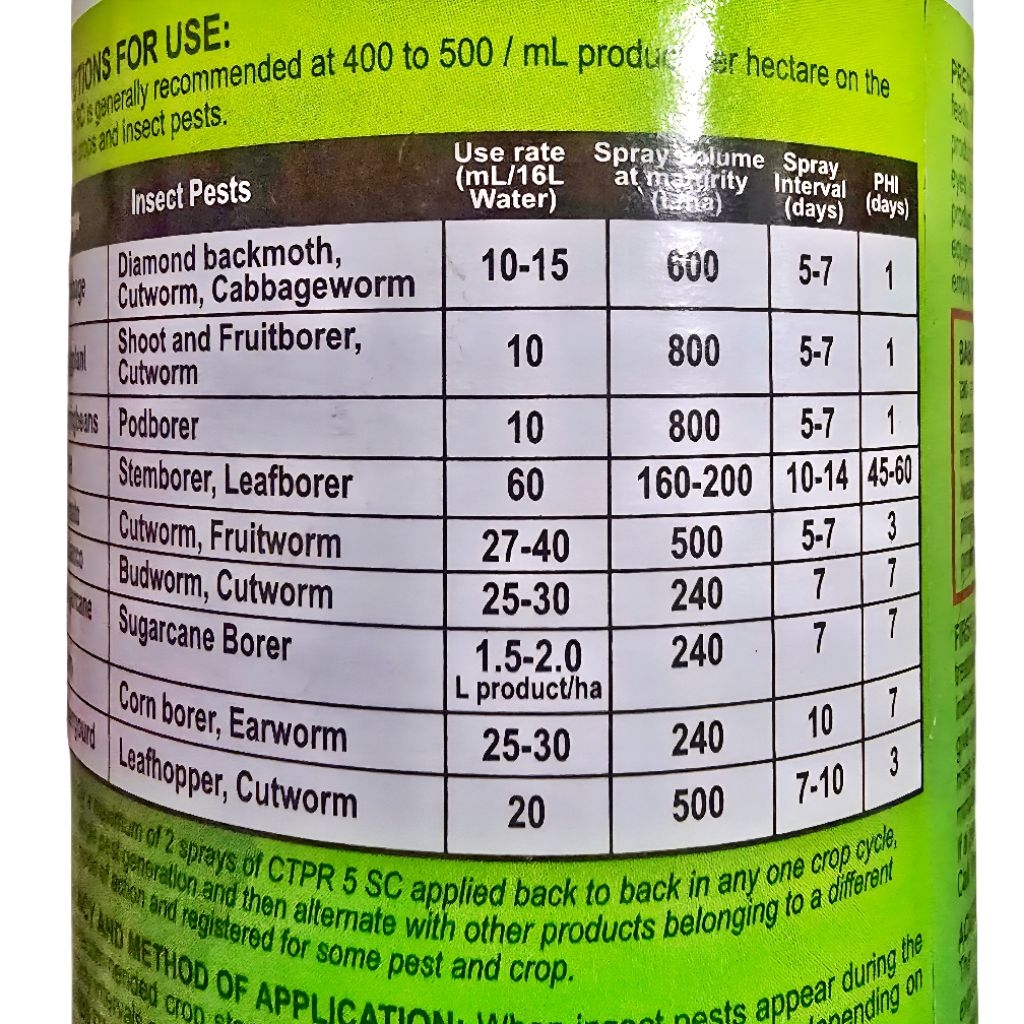 CTPR (Chlorantraniliprole) Insecticide / Pests Control - S&P | Shopee ...