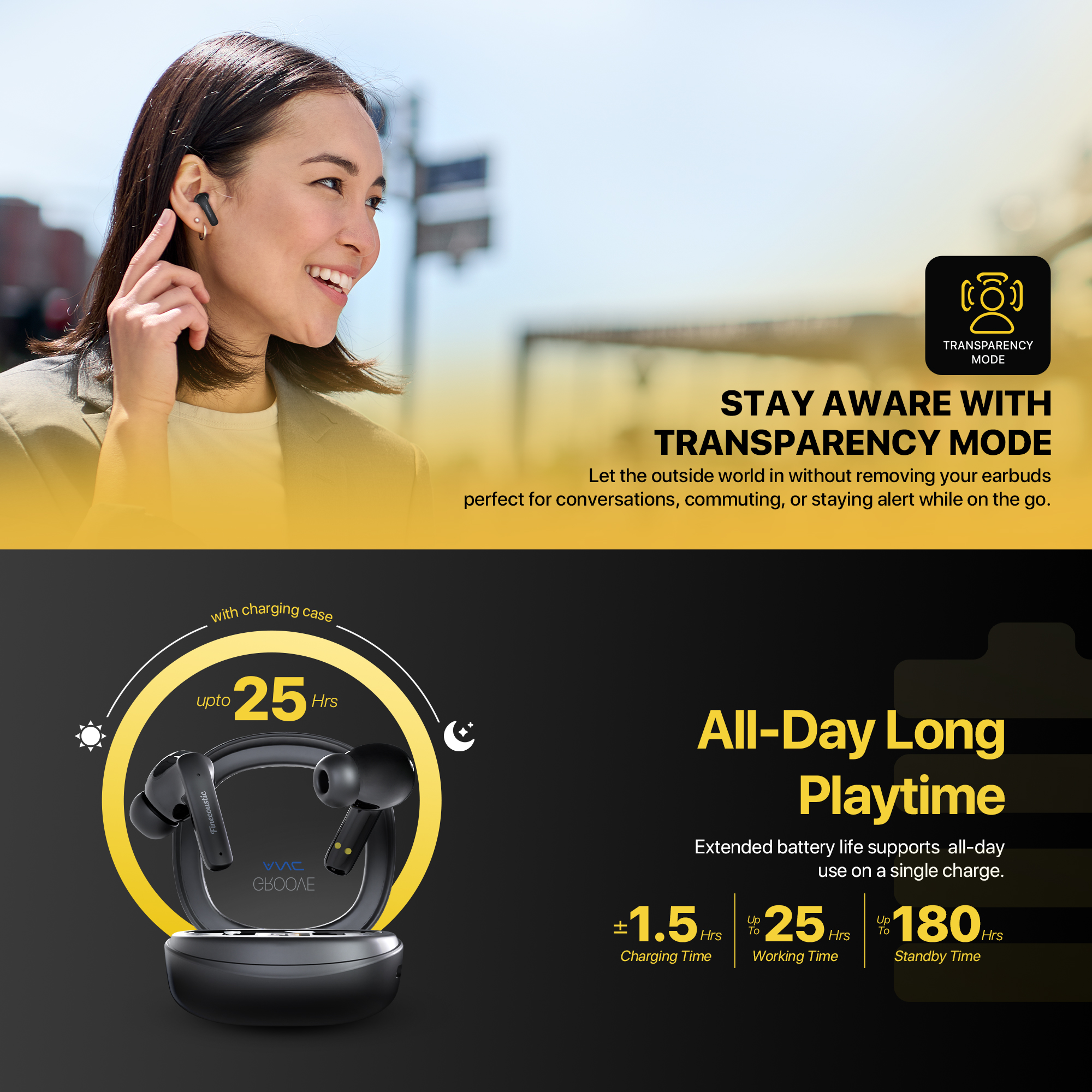 Fantech GROOVE ANC FT20 True Wireless Earphones with Noise Cancellation ...