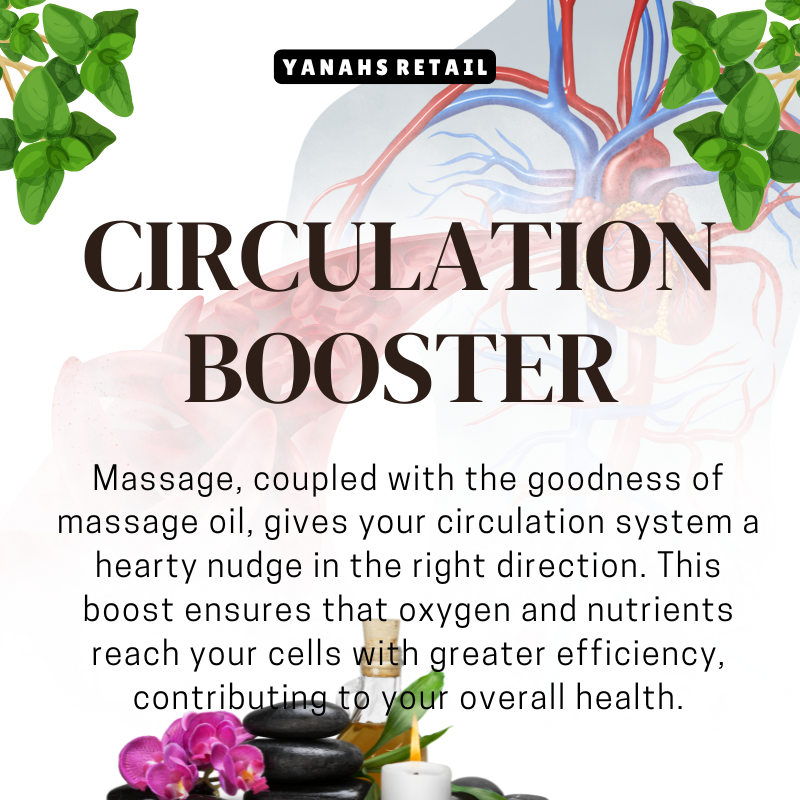 White Tea & Ginger Relaxing Massage Oil – Soothes Sore Muscles & Calms ...