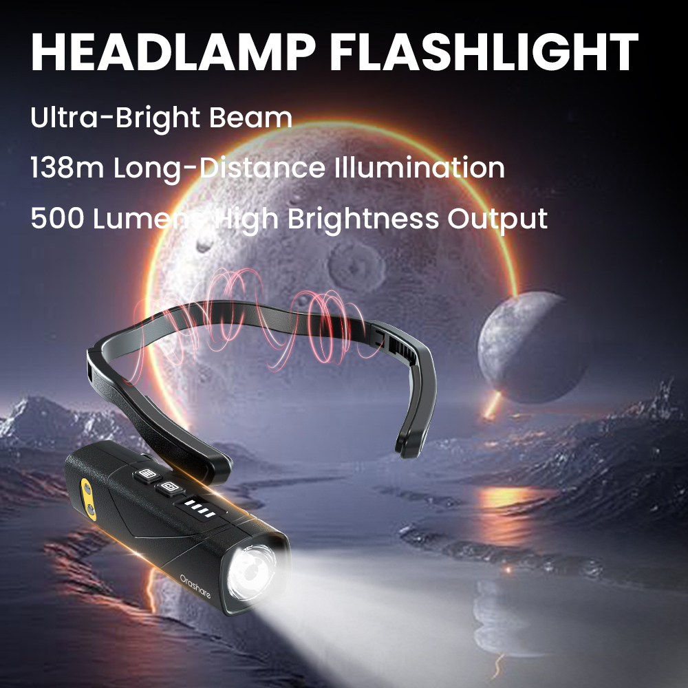 Orashare OL08 Headlamp 500LM 1000mAh Rechargeable Flashlight LED Torch ...