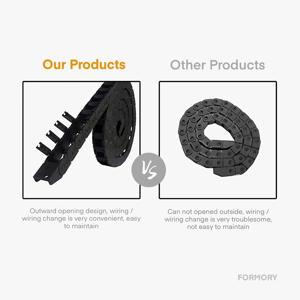 FORMORY Nylon Cable Drag Chain 10x11mm 1meter With End Connectors For ...