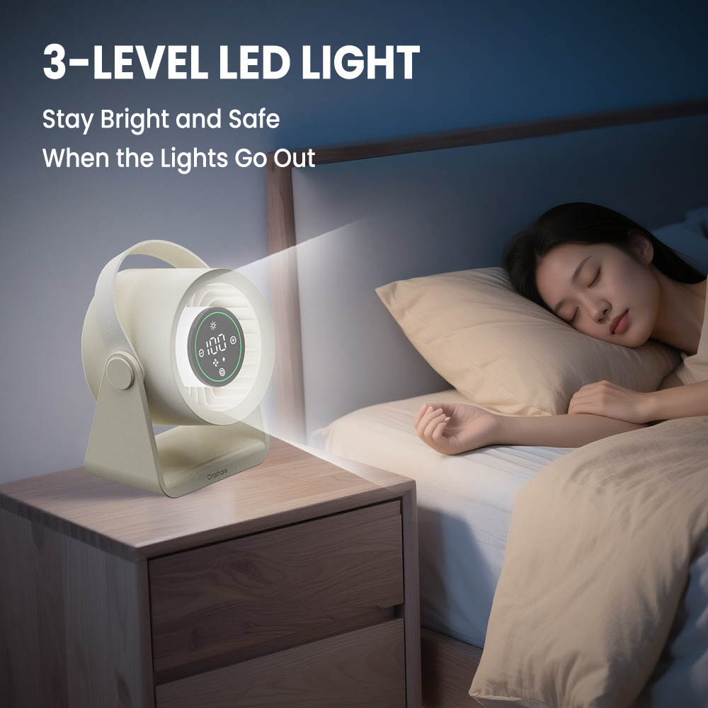 Orashare DF03L Max 20000mAh Rechargeable Desk Fan with LED Light 100 ...