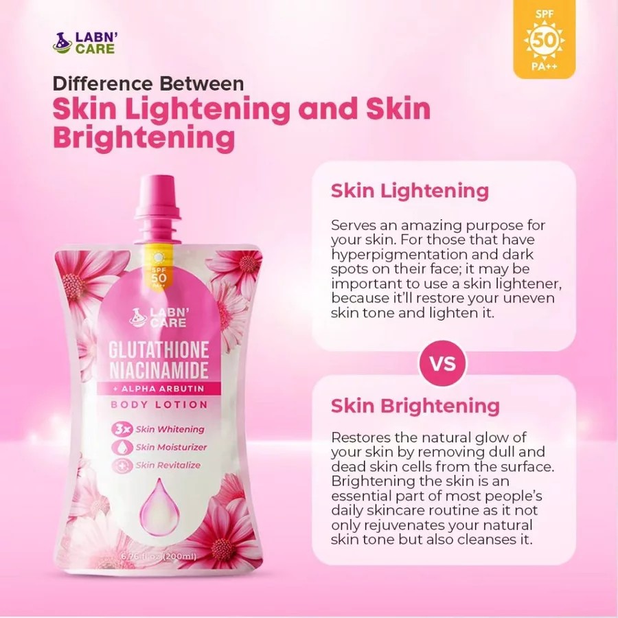 Labn Care Premium Glutathione & Niacinamide Body Lotion SPF 50 PA++ ...