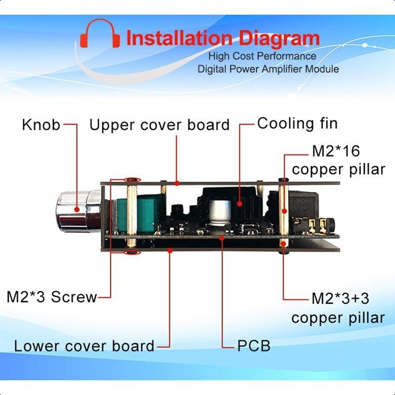 ZK-MT21 50WX2+100W 2.1Channel Bluetooth 5.0 Subwoofer Amplifier Board ...