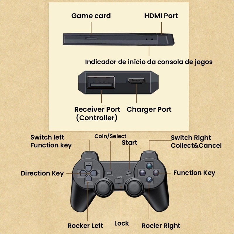[COD] M8 64G 4K Built-In 20000 Game Retro Game Console For PS1 /GBA ...
