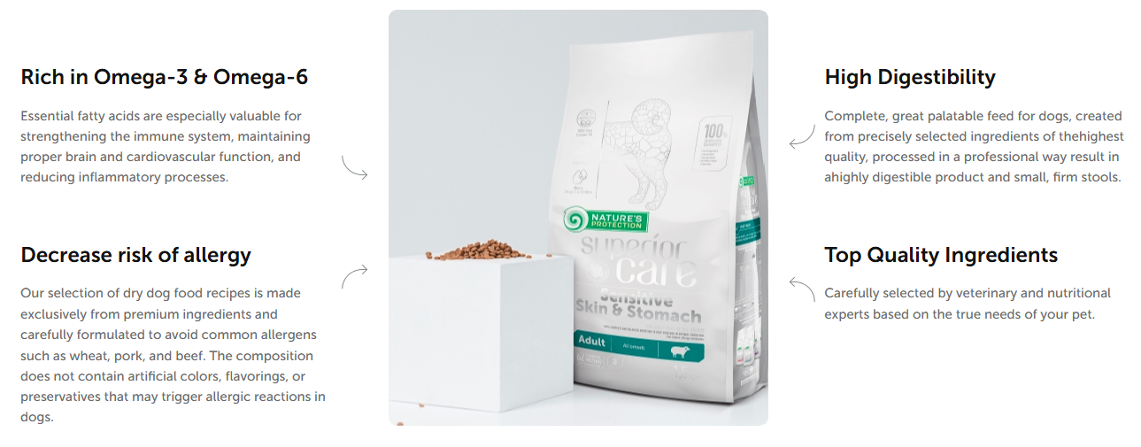 Nature's Protection Adult Dog Food for Sensitive Skin & Stomach | All ...