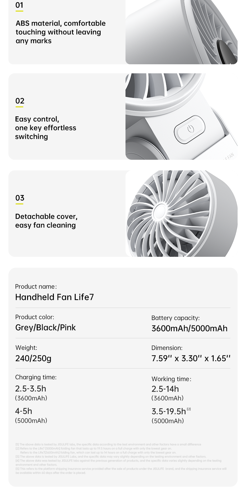JISULIFE Handheld Fan Life7 Mini Fan Portable Rechargeable Electric ...