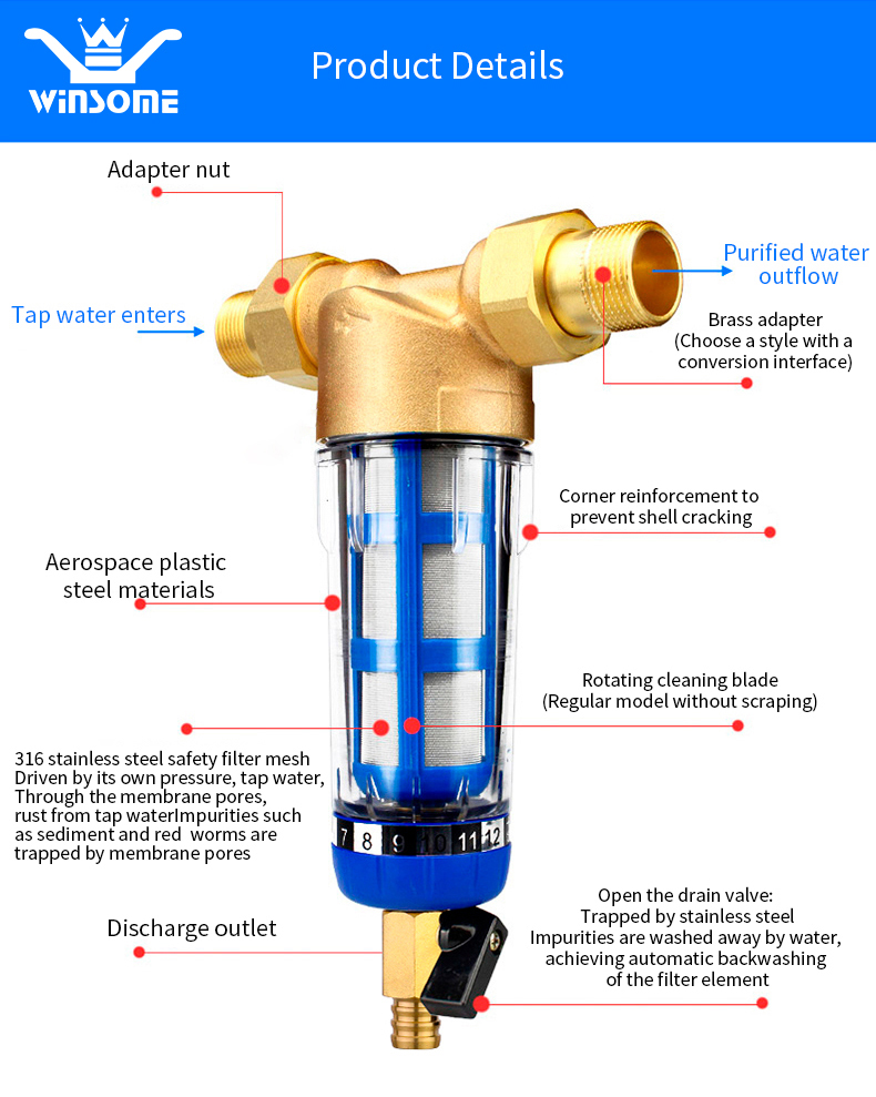 Brass 40 Micron Filtration Reusable Spin-down Pre-Sediment Water Pre ...
