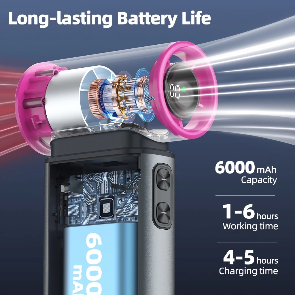 GOOJODOQ GFS009 Mini Fan 6000 mAh Rechargeable Turbo Electric Jet ...