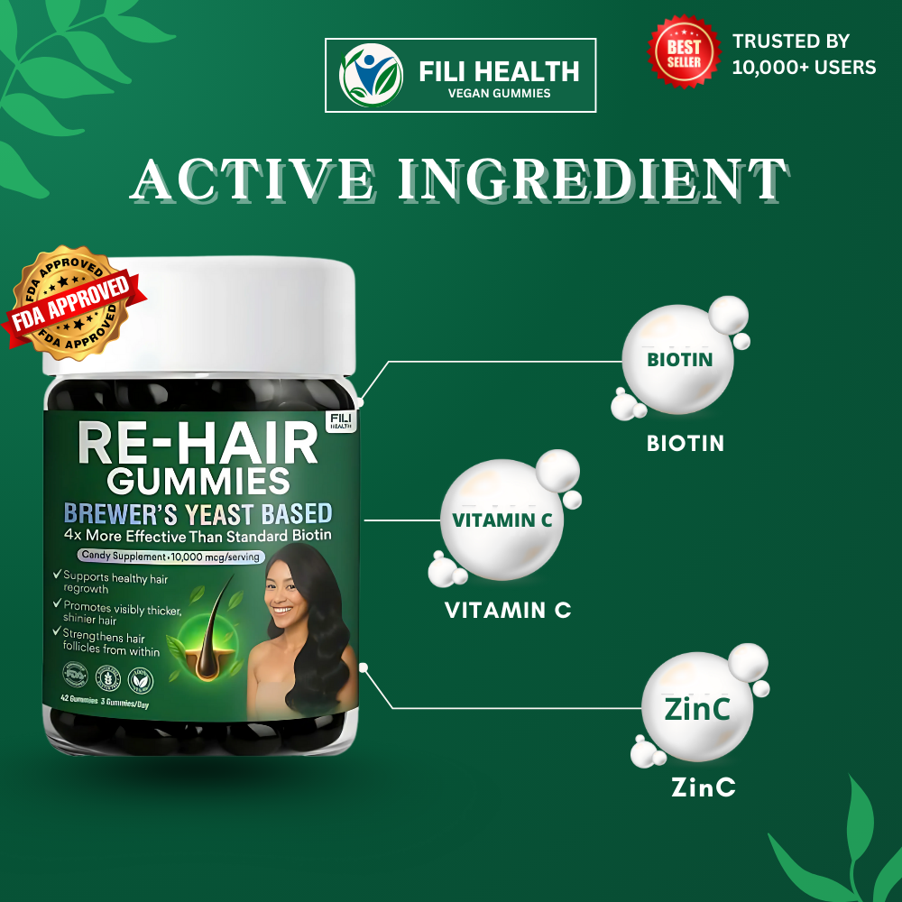 Re-Hair Gummies - Biotin hair growth gummies with 10,000mcg biotin ...