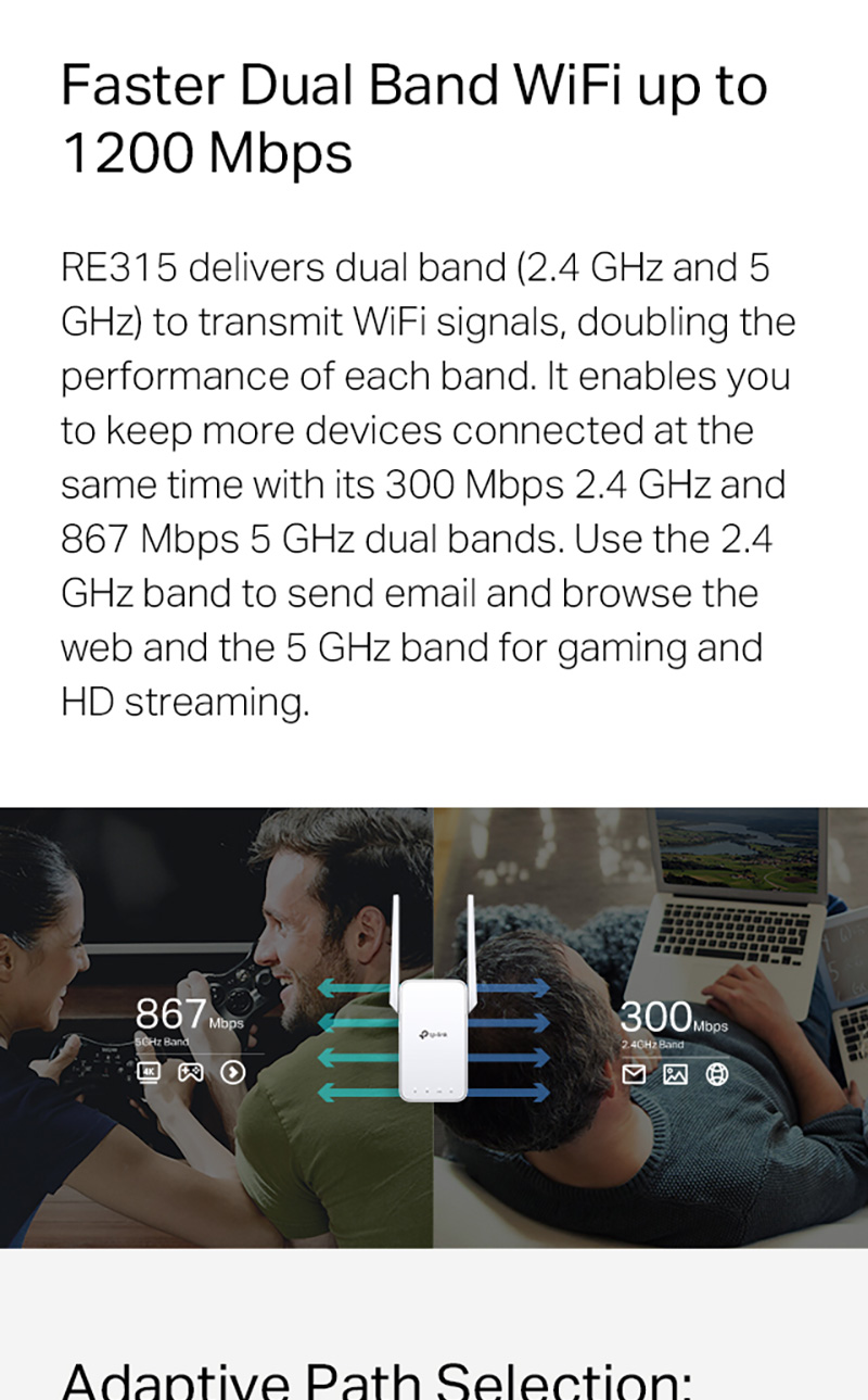 TP-Link | RE315 | AC1200 | EasyMesh | Wi-Fi 5 | Range Extender | WiFi ...