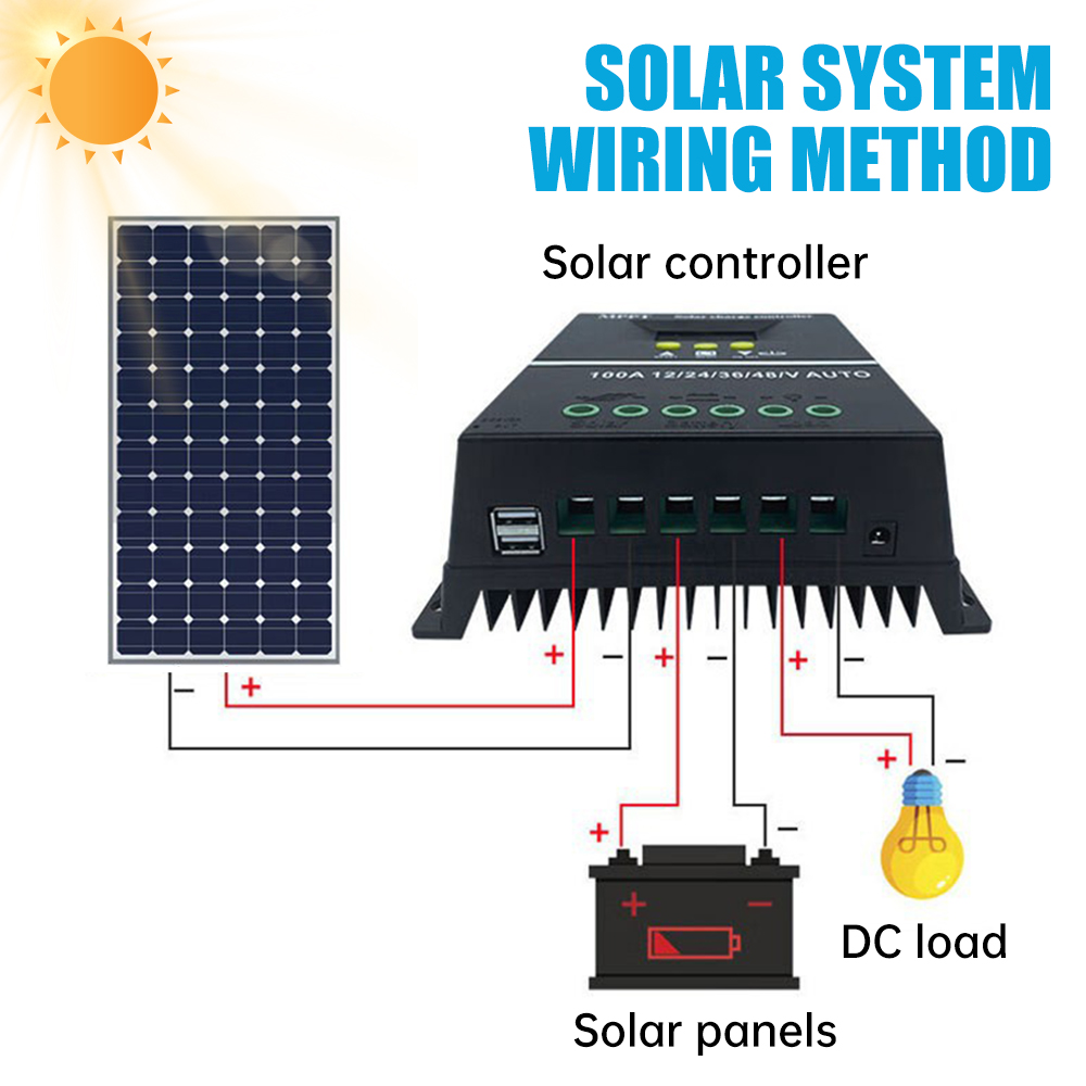 MPPT Solar Controller 30A/ 60A/80A/100A 12V 24V 36V 48V with LCD Screen ...