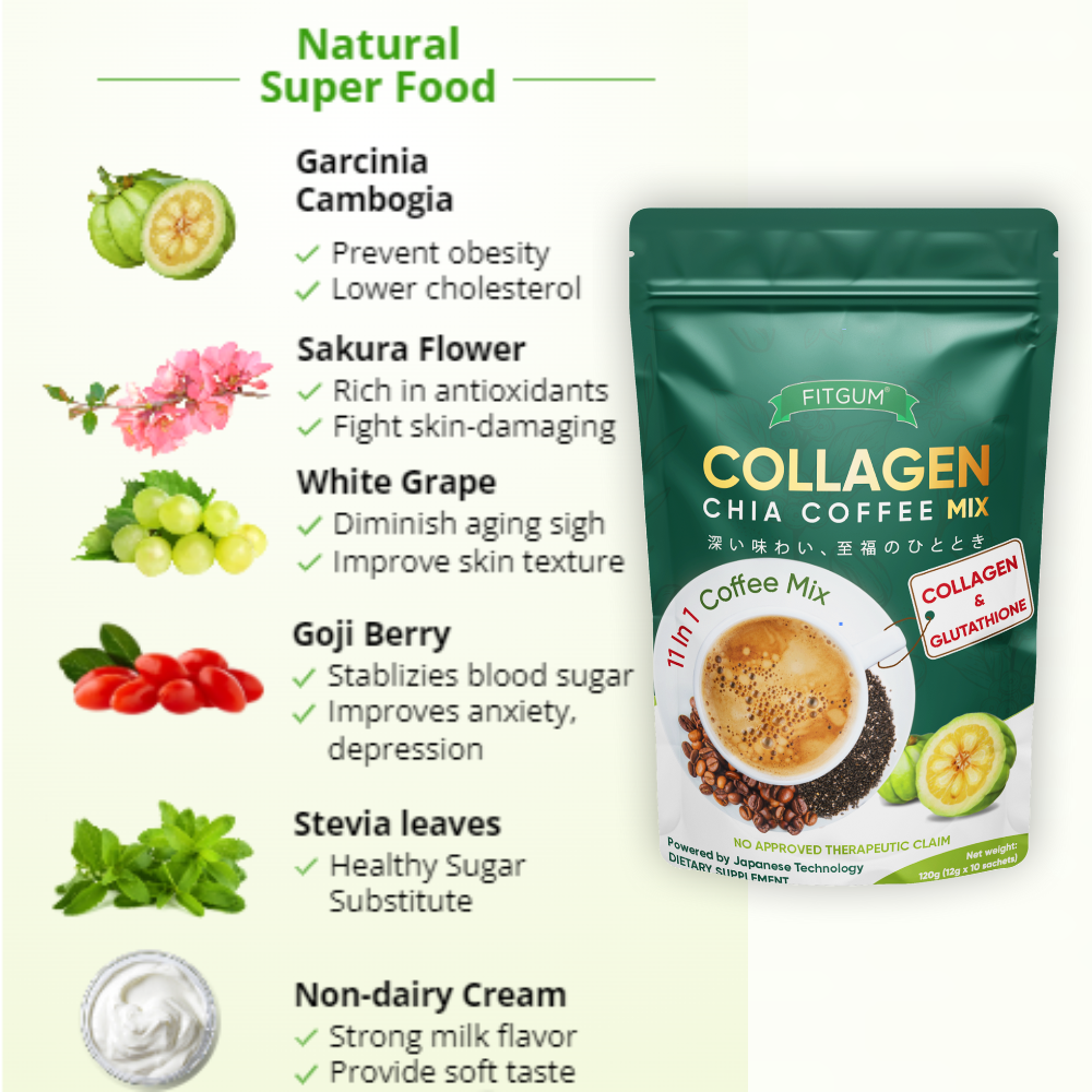 Fitgum Collagen Chia Coffee Organic Coffee Mix Glutathione Slimming ...