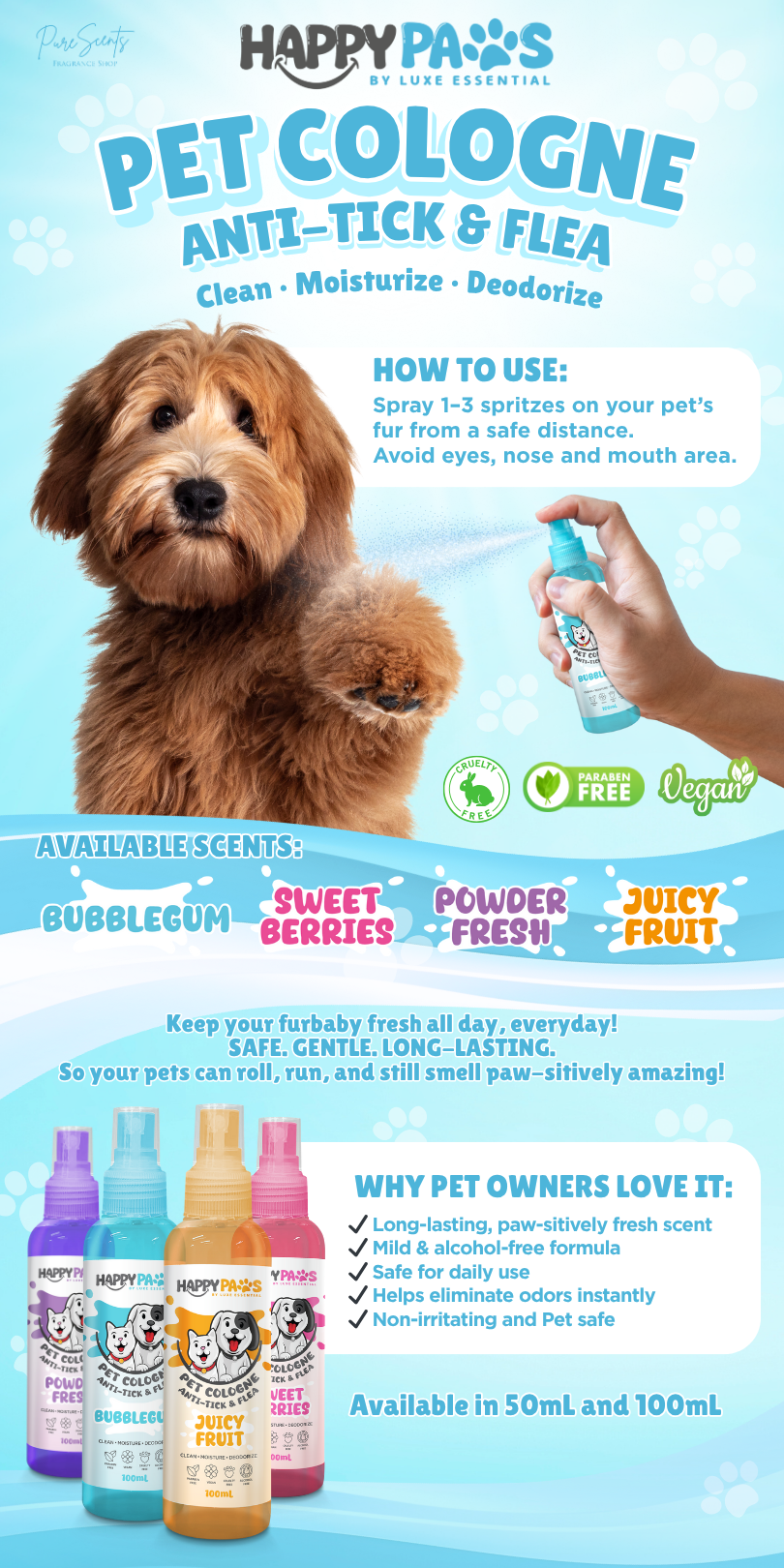 Pet Cologne | Long-Lasting & Refreshing Scent (Available in 50ml ...