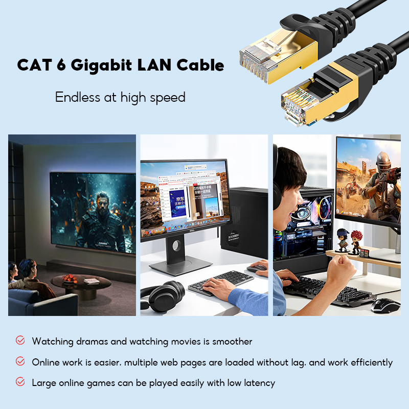 5 to 100M Gigabit UTP CAT6 Lan Cable Outdoor RJ45 Gold-Plated Ethernet ...