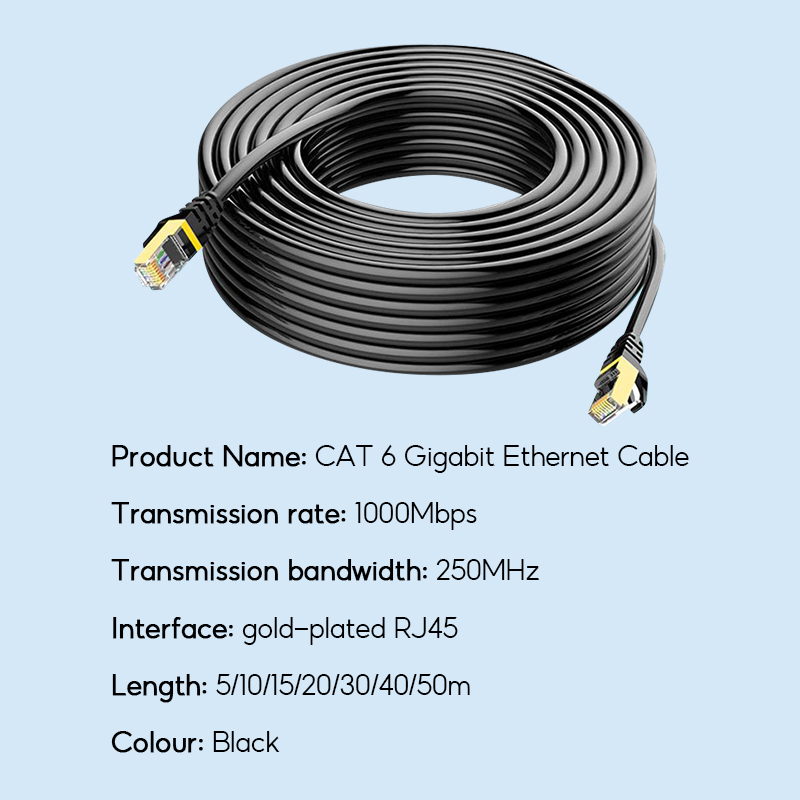 5 to 100M Gigabit UTP CAT6 Lan Cable Outdoor RJ45 Gold-Plated Ethernet ...