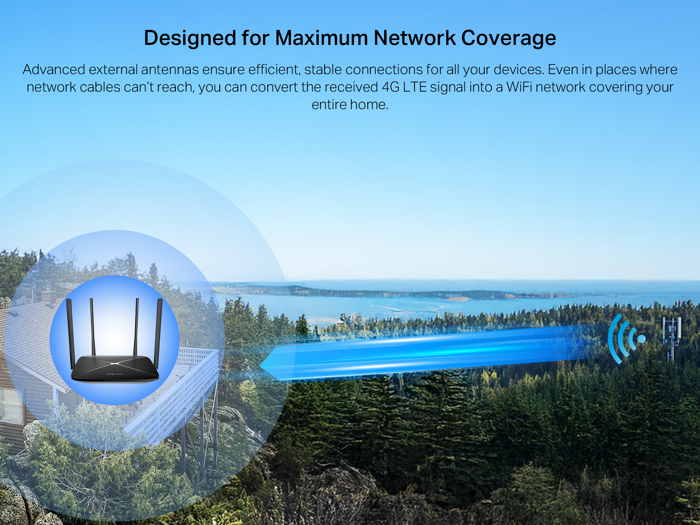 Mercusys Official | MB115-4G | 300 Mbps | Wireless N | 4G | LTE | Wi-Fi ...