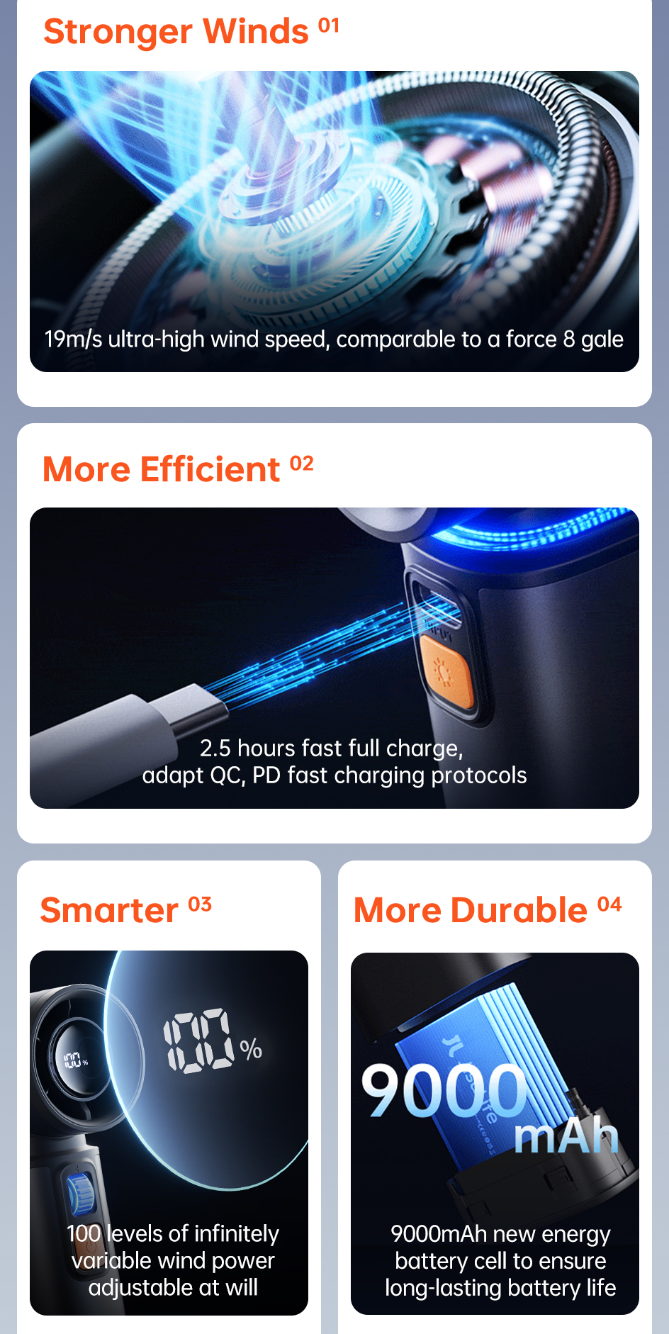 JISULIFE Handheld Fan Ultra1 3 in 1 Portable Turbo Jet Fan | Shopee ...