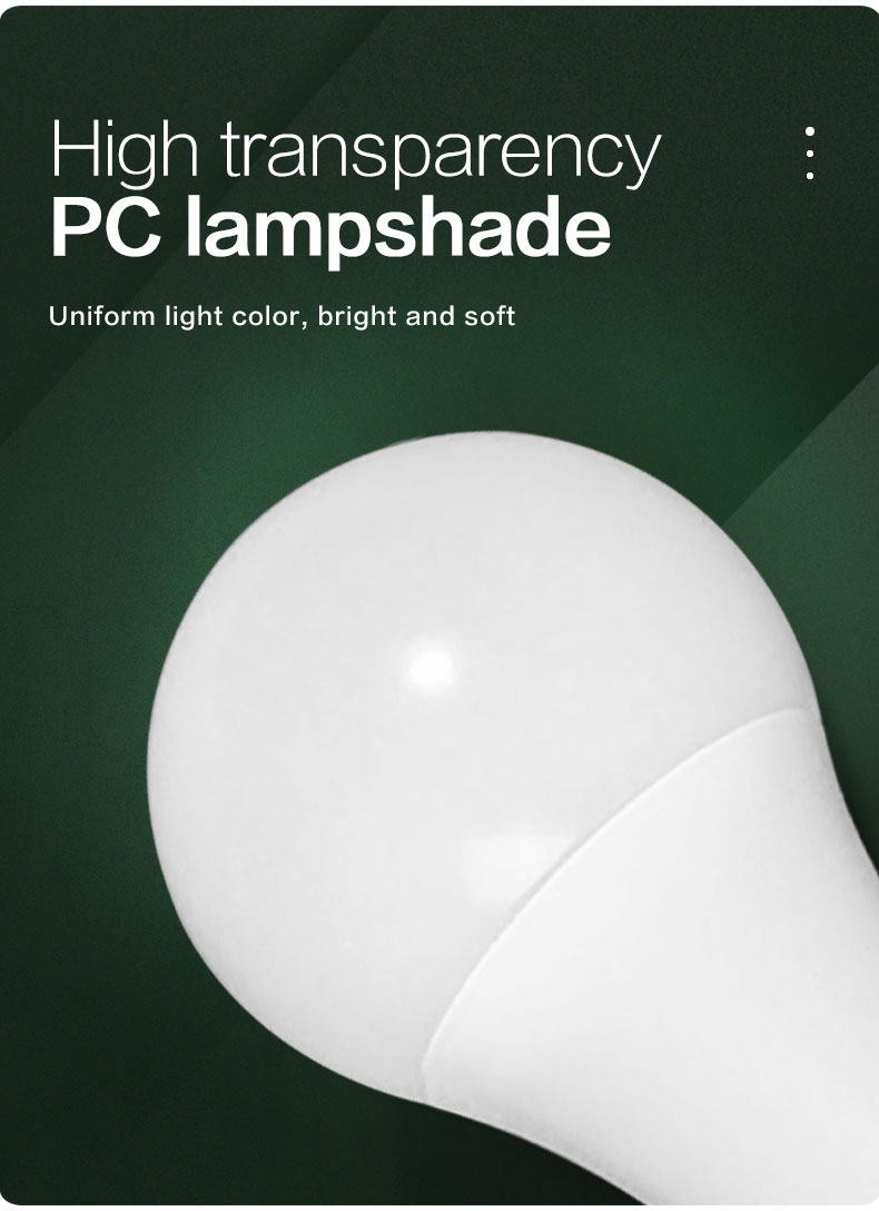 LED Tricolor Bulb Light for bedroom E27 3 Color 15W Efficient Energy ...