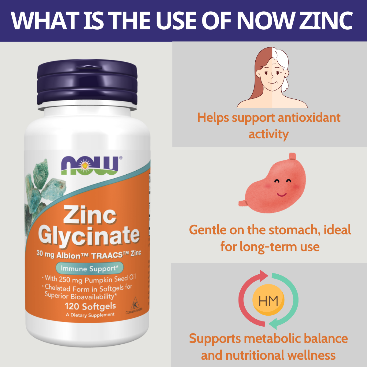 Immunopro with Zinc Glycinate 30mg NOW Albion TRAACS Gentle, High ...