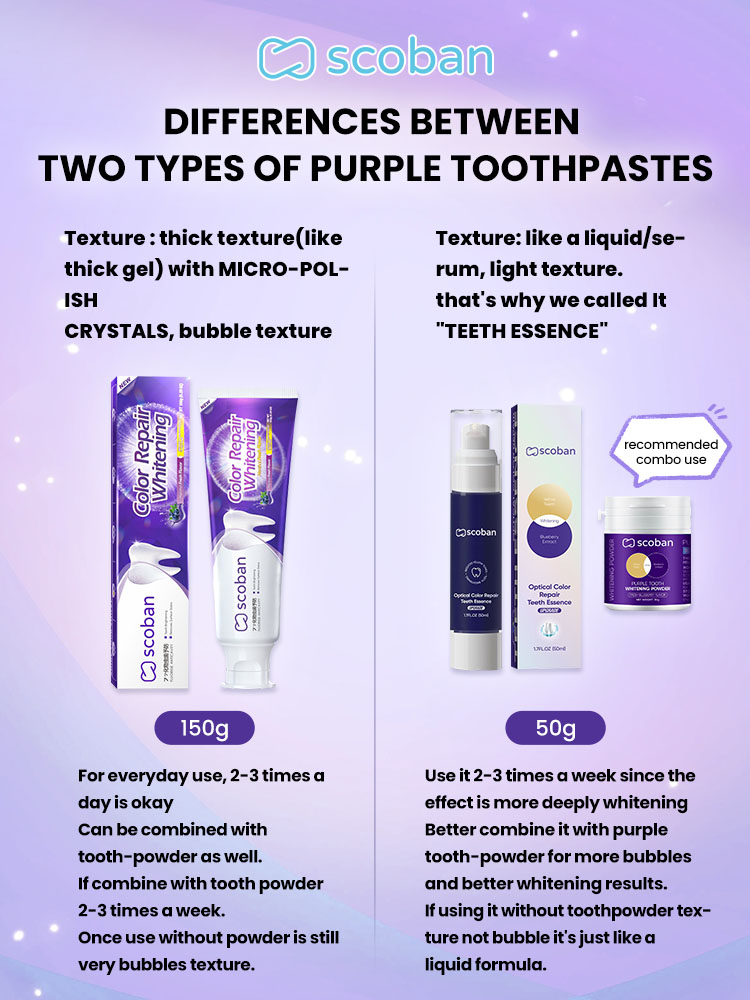 【INSTANT WHITENING】Scoban Purple Toothpaste+Purple Tooth Powder ...