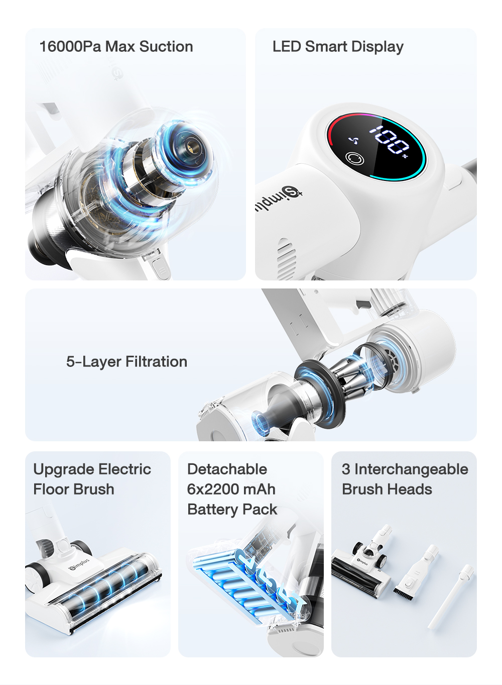 Simplus Cordless Vacuum Cleaner for Home Wireless Vacuum with Powerful ...